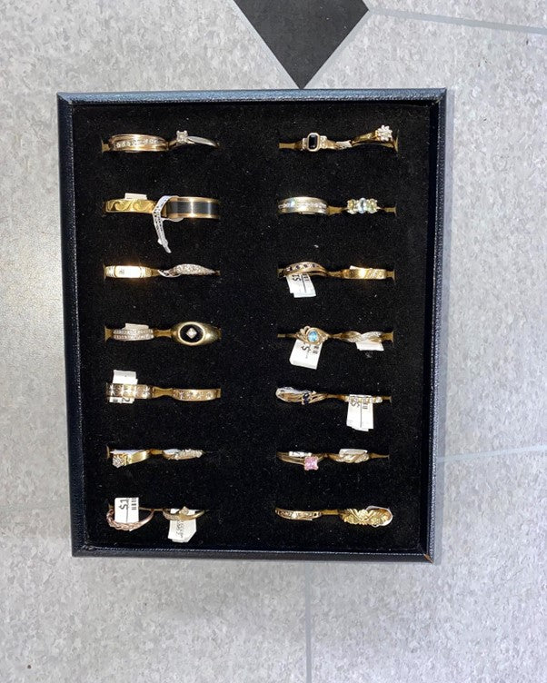 Item Loans – Cashzone Australia